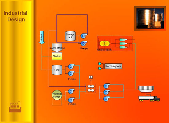 ConceptDraw Samples | Engineering Diagrams